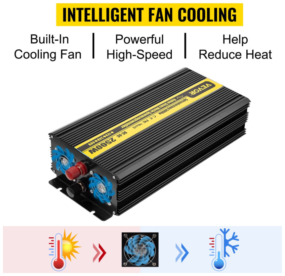 VEVOR Inverter Καθαρού Ημιτόνου 2500W DC 12V AC 230V, με Θύρα USB Οθόνη ...